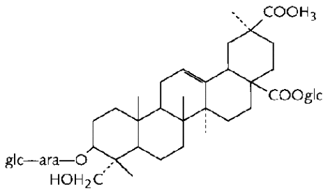 PERU: On myth and folklore of quinoa