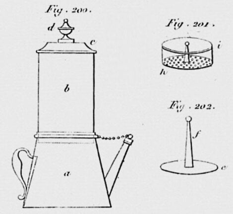 Culture of the cuccuma: The Neapolitan coffee pot